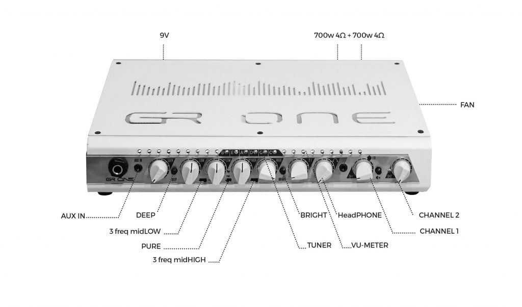 GR Bass ONE 1400 Amp Head - Bass Gear Direct